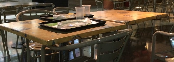 Norcenter - 66 tips from 3641 visitors