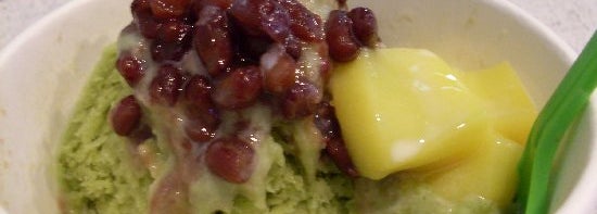 Fluff Ice - 32 tips from 1979 visitors