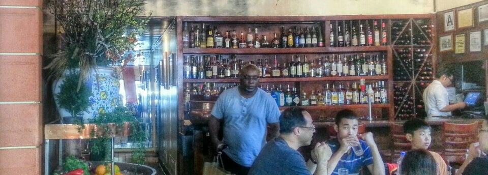 Pappardella - Italian Restaurant in Upper West Side