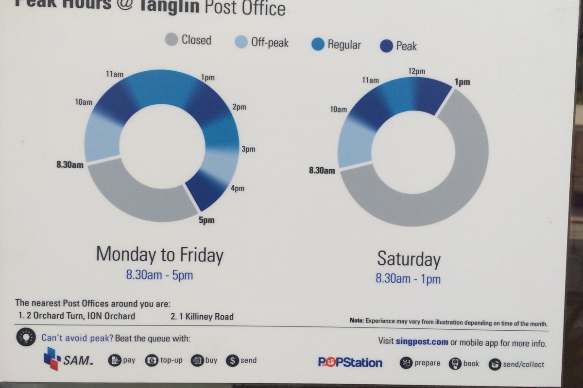 Singapore Post (Tanglin Post Office) - 56 Tanglin Rd, Singapore