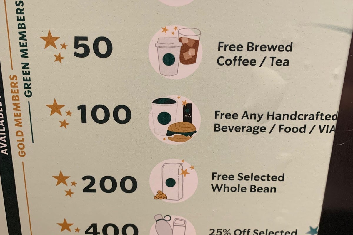 Starbucks - Grand Indonesia East Mall, 3rd Floor, Jakarta Pusat