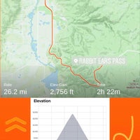 Rabbit Ears Pass - 3 tips