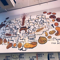 Clover Food Lab (Now Closed) - Harvard Square - Cambridge, MA