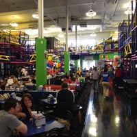 Going Bonkers - 29 tips from 1106 visitors