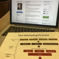 Harold B Lee Library - University - 11 tips from 579 visitors