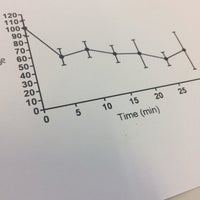 Dainton Building - University of Sheffield - College Science Building