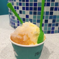 Fluff Ice - 32 tips from 1979 visitors