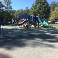 Lake Rim Park - 8 tips