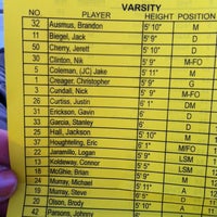 Ray Patterson Field - Field in Loveland