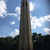 Edison Memorial Tower - History Museum