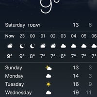 The Quadrangle - City Centre - Chester Street