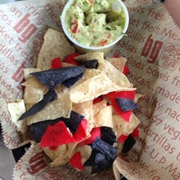 Border Grill - 7 tips from 274 visitors