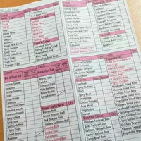 Sushi Date - Bolton, ON