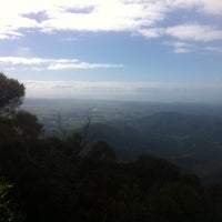 Mount Warning Summit
