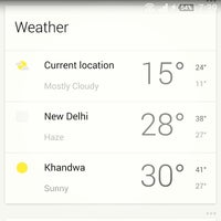 Nigeen Lake - Nigeen