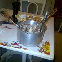 Pastaweesy - 26 tips from 270 visitors