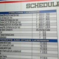 PNP Firearms and Explosives Office - Quezon City District 4 - 1 tip