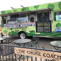 Choke Coach - 5 tips