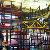 Going Bonkers - 29 tips from 1111 visitors