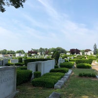 Beth David Cemetery - Cemetery