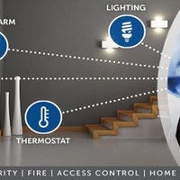 Protection 1 Security Solutions - Wichita, KS