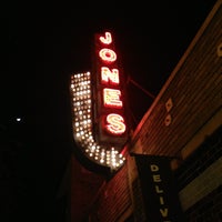 Jones Hollywood - 101 tips from 5201 visitors