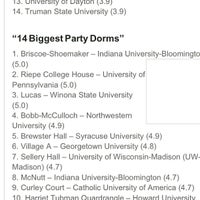 Briscoe Quad - College Quad in Indiana University