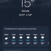 Dezful | دزفول - City