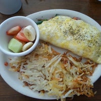 Nucleus - 21 tips from 570 visitors