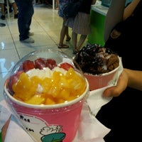 Fluff Ice - 32 tips from 1981 visitors