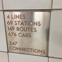 Dufferin Subway Station - 6 tips