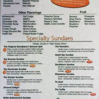 Frozen Custard Menu