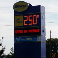 Spinx - 3 tips from 137 visitors