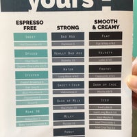 38 Espresso - Café in Kingston