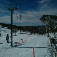 Selwyn Snowfields