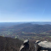 Sharp Top Summit - 3 tips