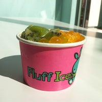 Fluff Ice - 32 tips from 1983 visitors