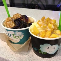 Fluff Ice - 32 tips from 1981 visitors