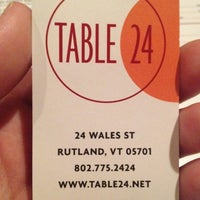 Table 24 - 42 tips from 882 visitors
