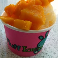 Fluff Ice - 32 tips from 1981 visitors