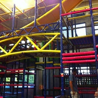 Going Bonkers - 29 tips from 1111 visitors