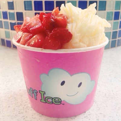 Fluff Ice - 32 tips from 1983 visitors