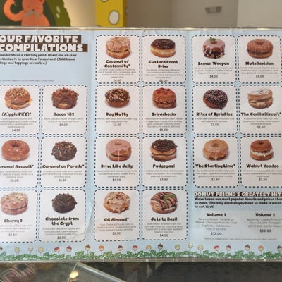 Donut Friend - Highland Park - 5107 York Blvd