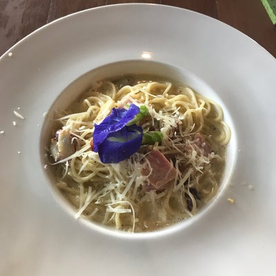 Parabola (พาราโบลา) - 84 tips from 3049 visitors