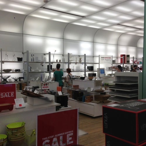 MoMA Design Store - 81 Spring St - New York