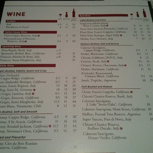 Carrabba's Italian Grill - 1250 Baltimore Pike, Springfield Mall ...