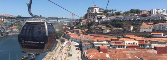 Teleférico de Gaia - Cable Car in Vila Nova de Gaia