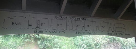 Ella Railway Station - Rail Station