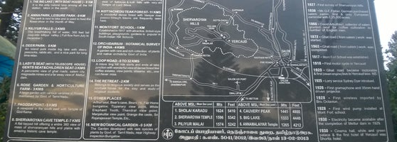 Yercaud - Salem, Tamil Nadu