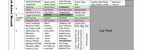 Mustafa Centre - Department Store in Little India